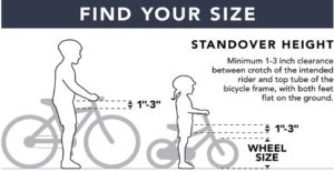 How to Measure Inseam for Bike in 6 Simple Steps